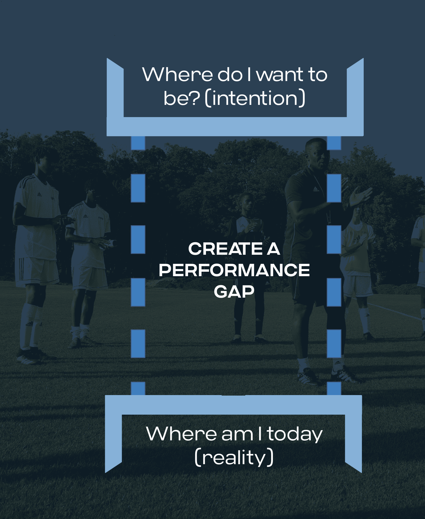 (1) Peer-to-peer mentoring: Supporting the reflective process - FIFA ...