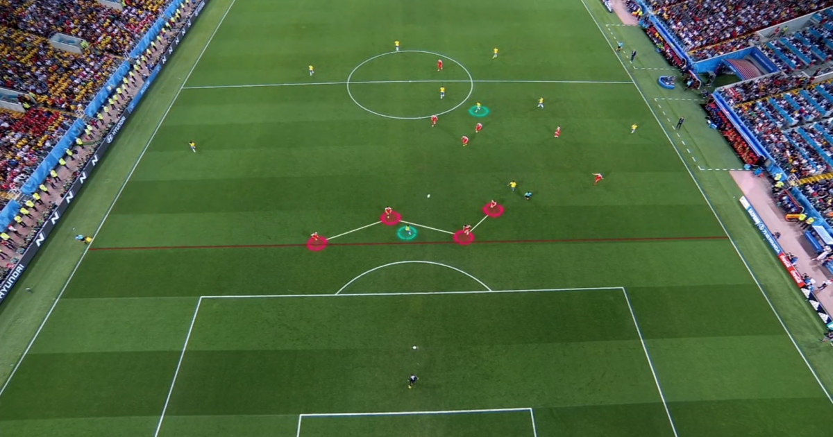 EFI metric: receptions behind midfield and defensive lines - FIFA ...