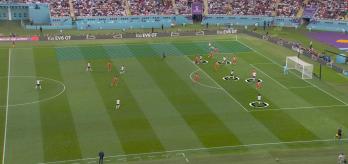 Use of wide areas to create goal-scoring opportunities - FIFA Training ...