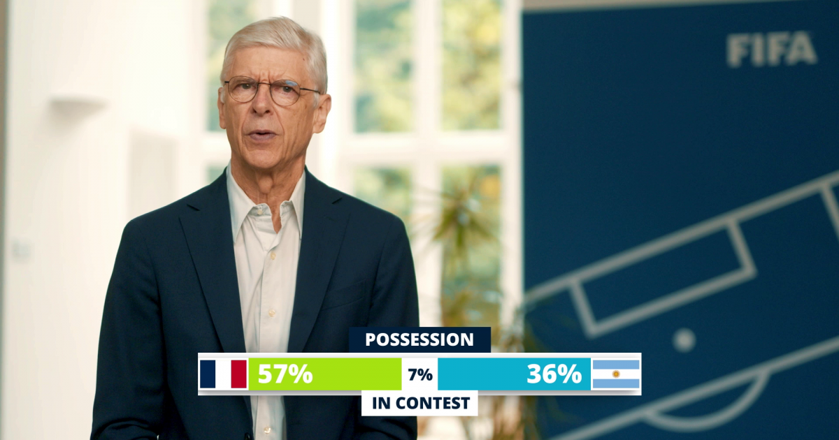 EFI metric: possession control - FIFA Training Centre