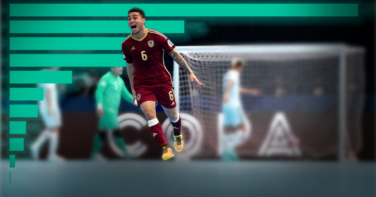 Performance blueprint: FIFA Futsal World Cup 2024 - FIFA Training Centre