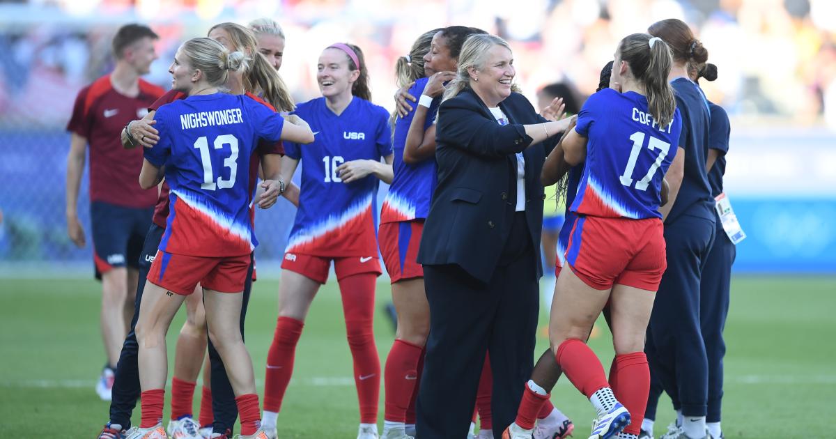 USA: Tactical profile of the Women’s Olympic Champions - FIFA Training ...